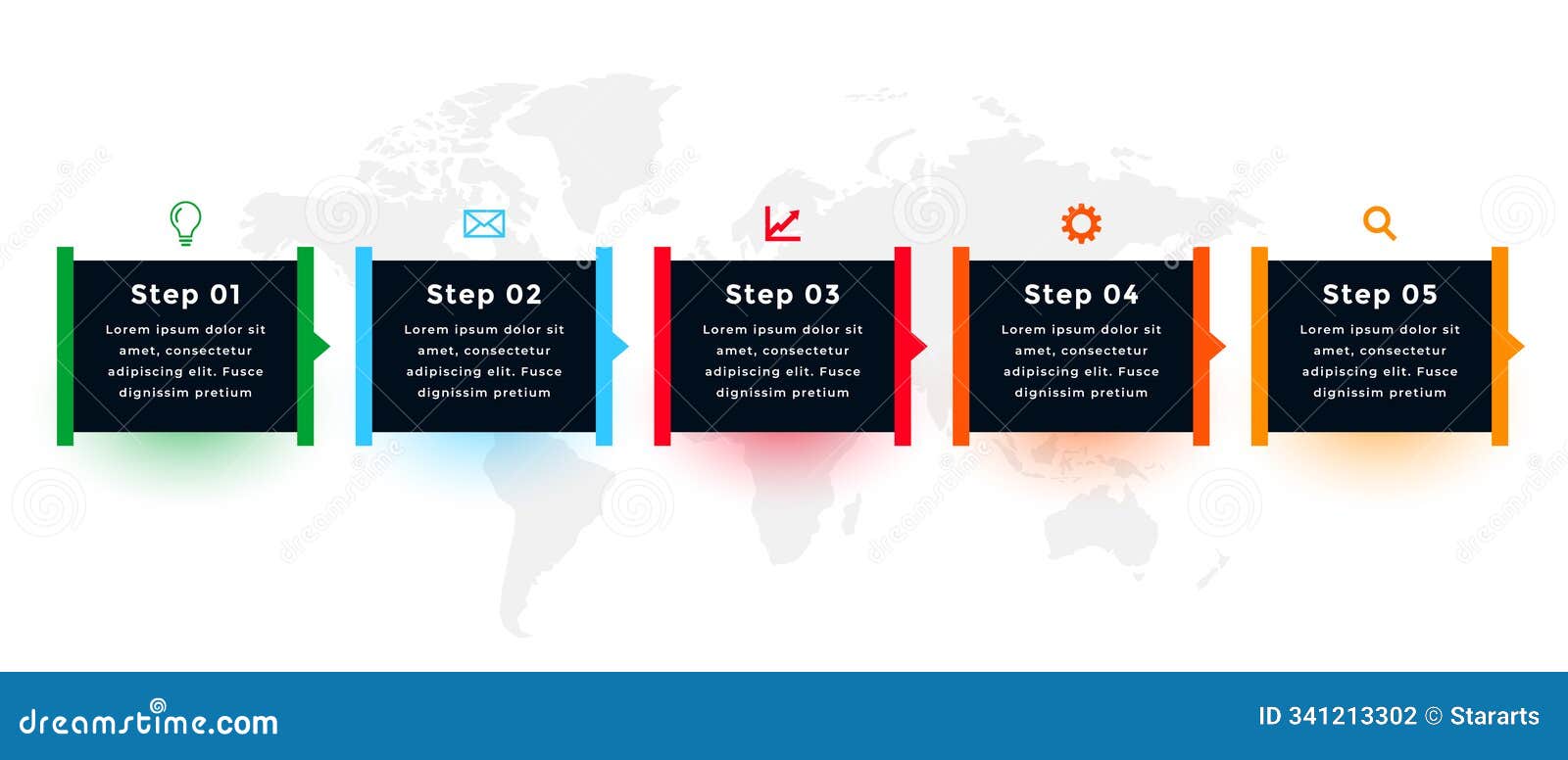 Eye Catching Infographic Timeline Chart Layout for Marketing Campaigns ...