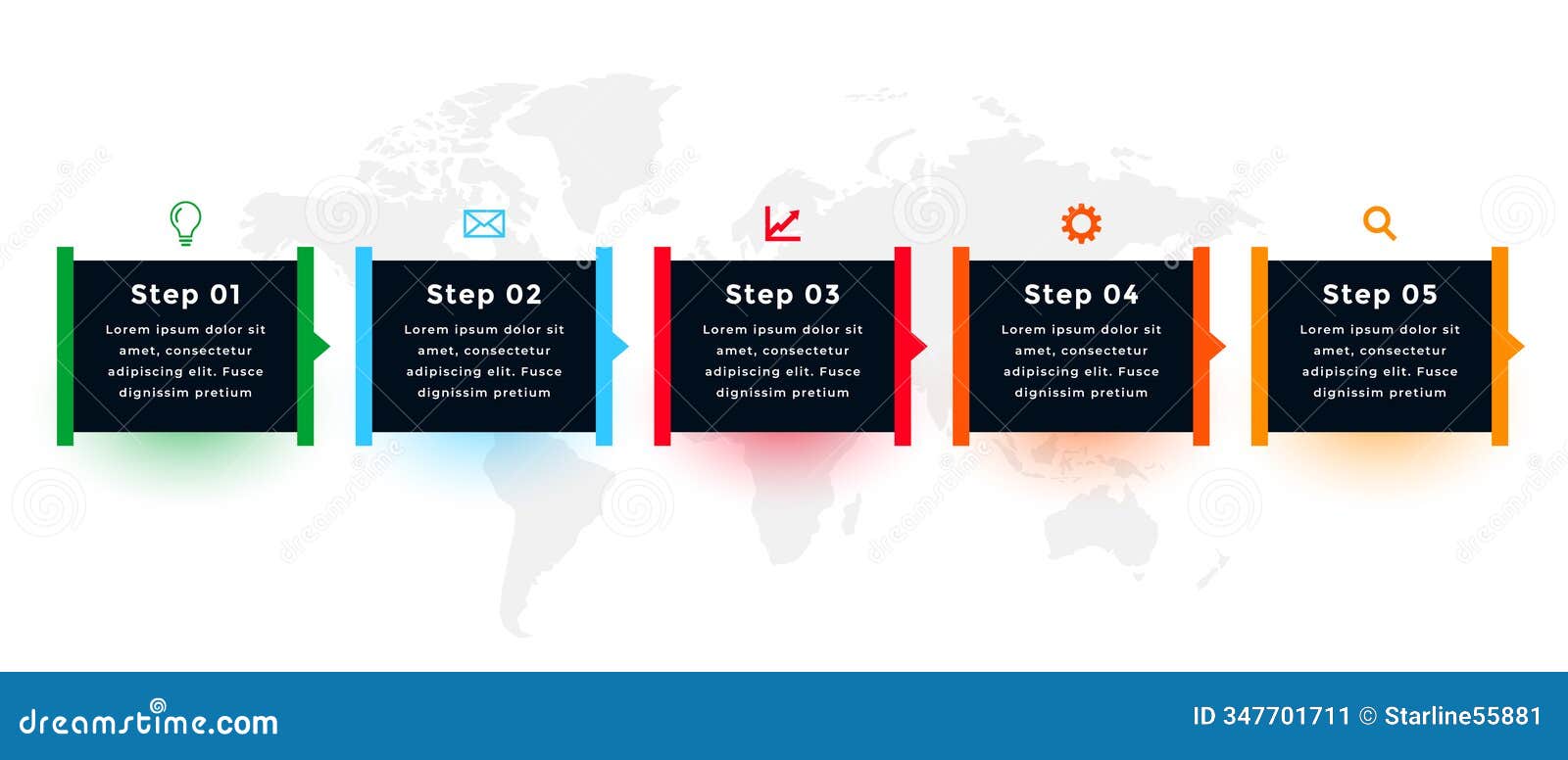 Eye Catching Infographic Timeline Chart Layout for Marketing Campaigns ...