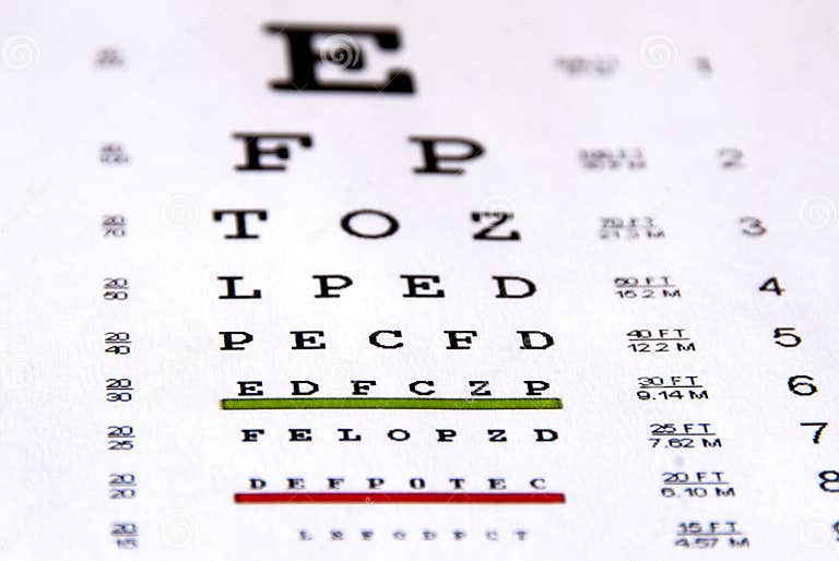 Eye chart stock image. Image of eyes, cornea, correction - 12697649