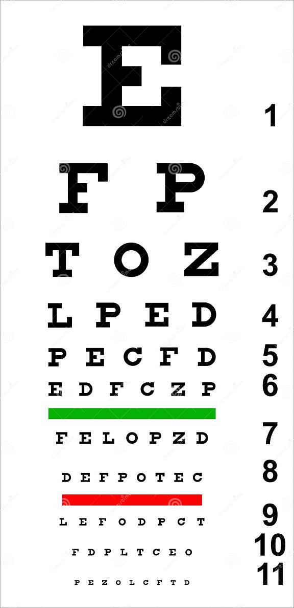 Eye Chart stock illustration. Illustration of health, medical - 1823565