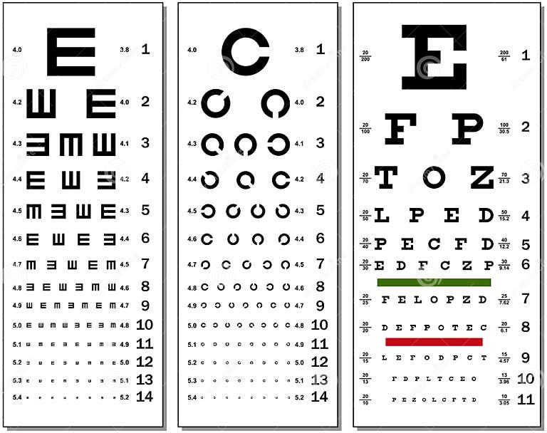 Eye Chart stock vector. Illustration of hospital, letters - 19732906