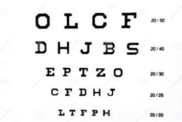 Eye chart stock illustration. Illustration of vision - 257762021