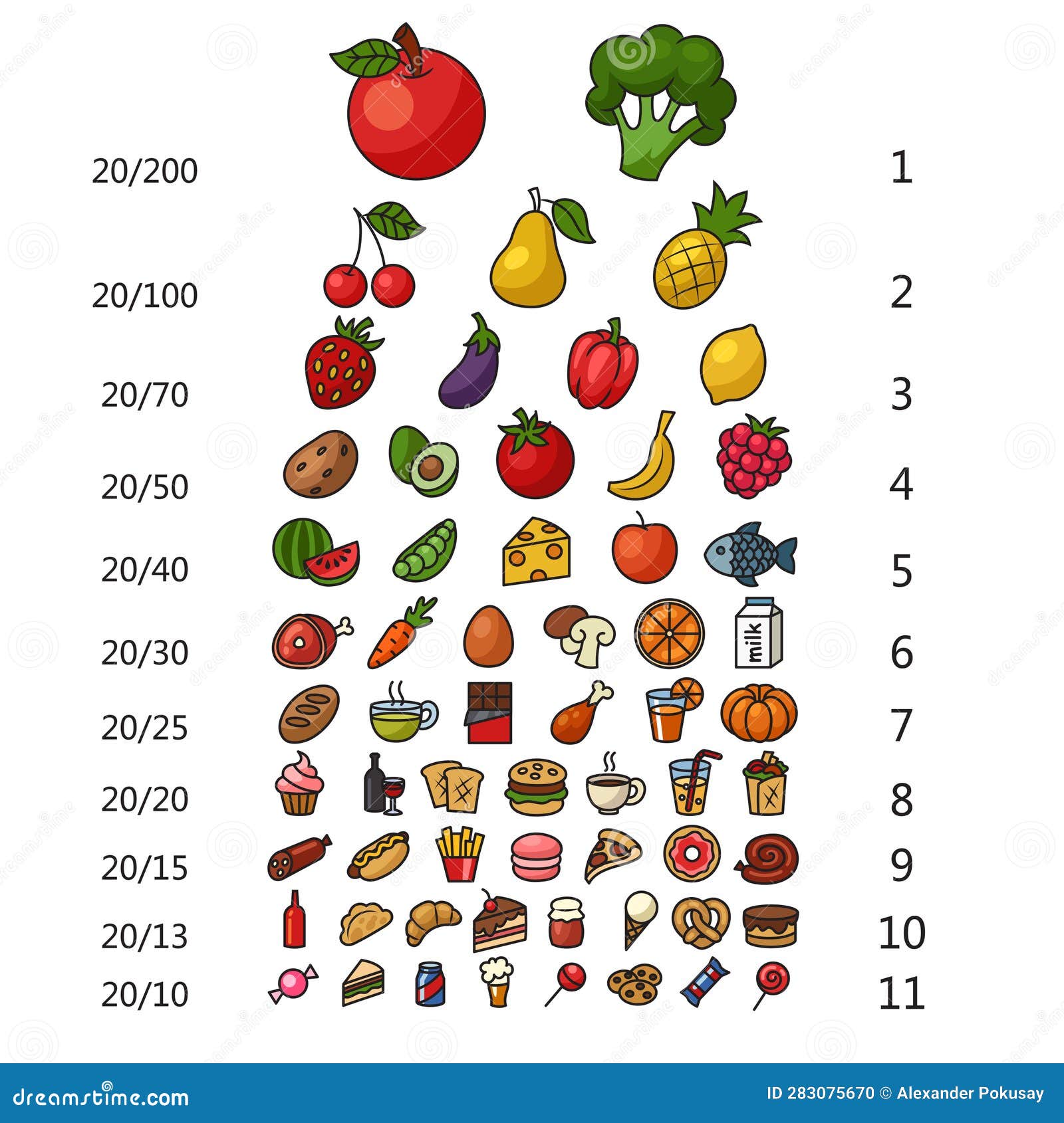 Eye Chart Food Structure Diagram Medical Science Stock Illustration ...