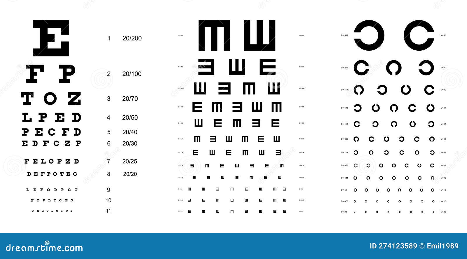 Eye Chart Table Diagram Set Royalty-Free Stock Photography ...