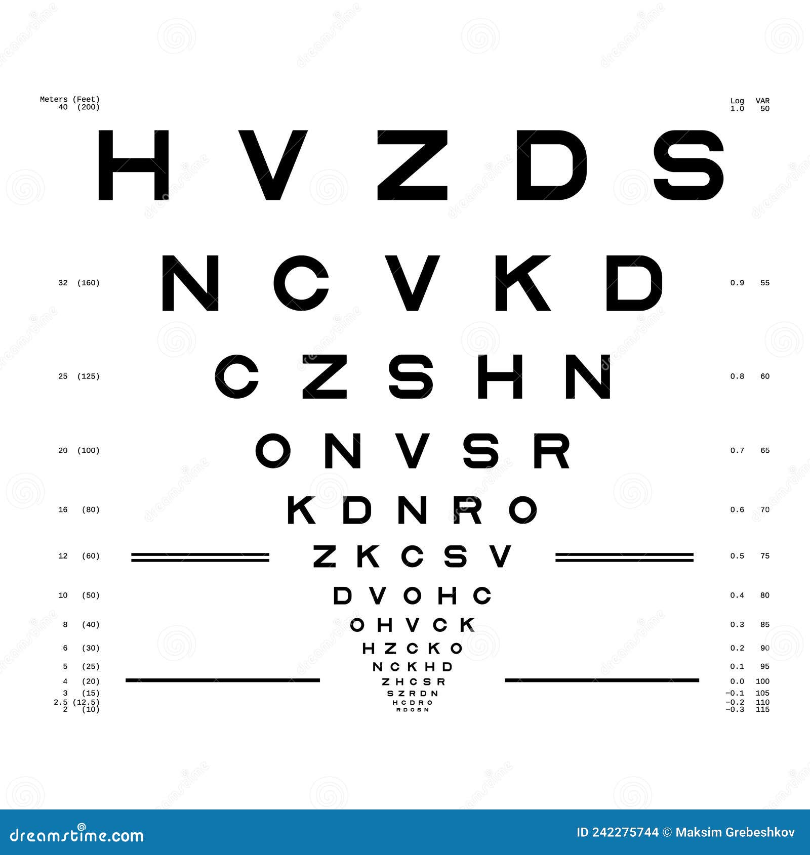 Visual Acuity Is Testing To Check And Measure Clarity Of Vision. Woman ...