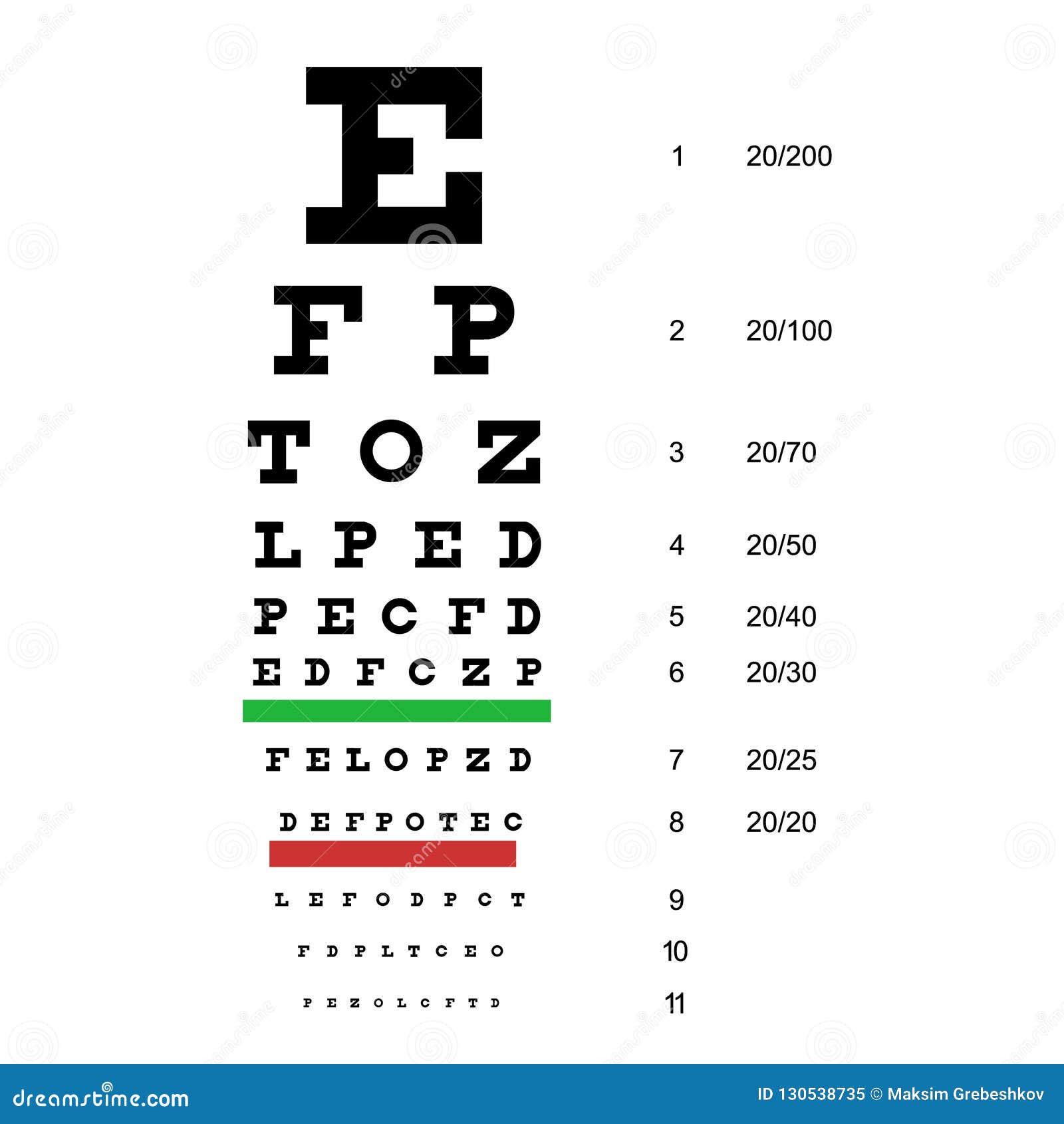 Eye Chart Test. Snellen Chart Stock Illustration - Illustration of ...