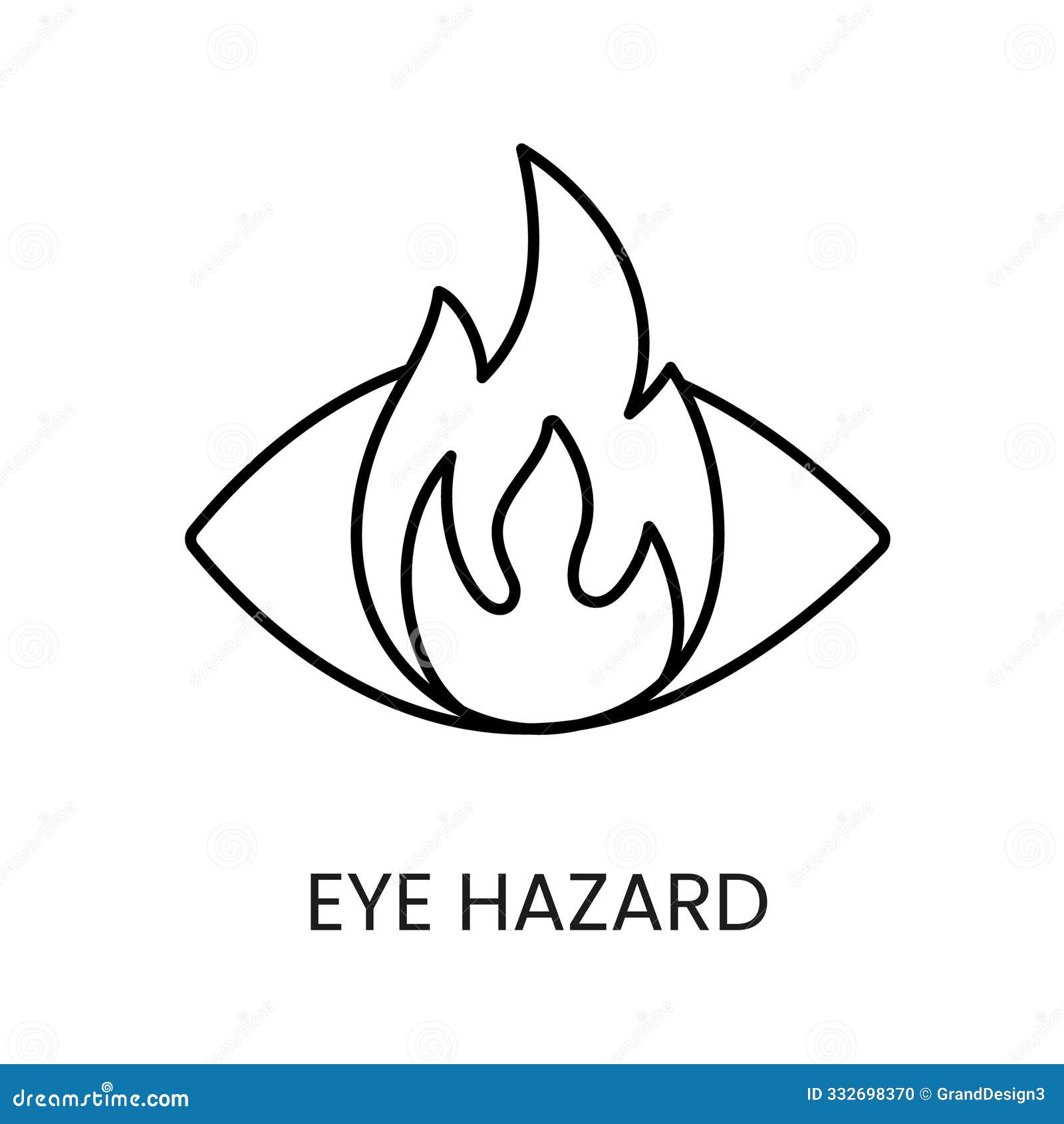 Eye Danger Line Icon Vector with Editable Stroke Stock Vector ...