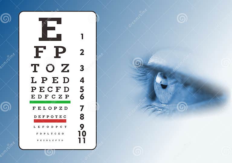 Snellen scale vision test. stock image. Image of chart - 290453561