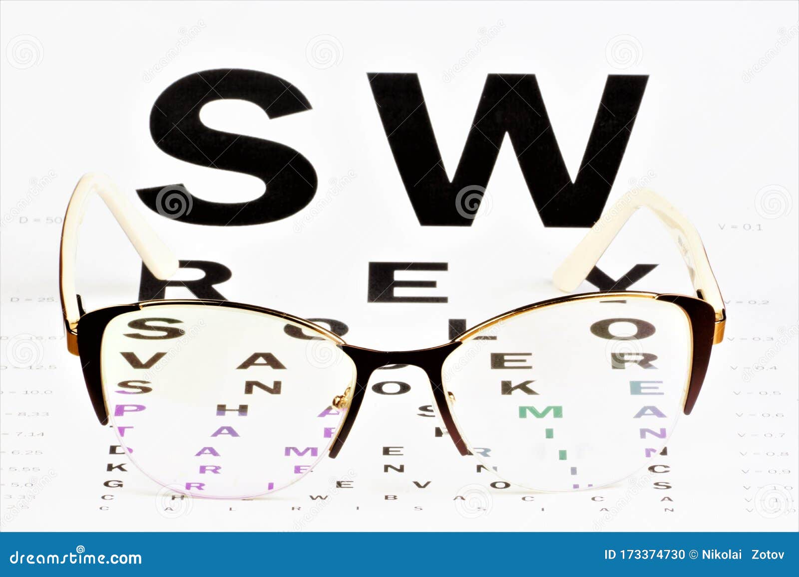 Eye Map-a Table with Symbols for Diagnostics and Testing of Visual ...