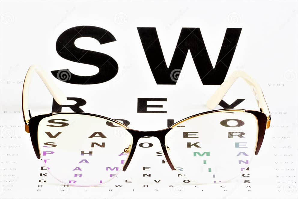 Eye Map-a Table with Symbols for Diagnostics and Testing of Visual ...