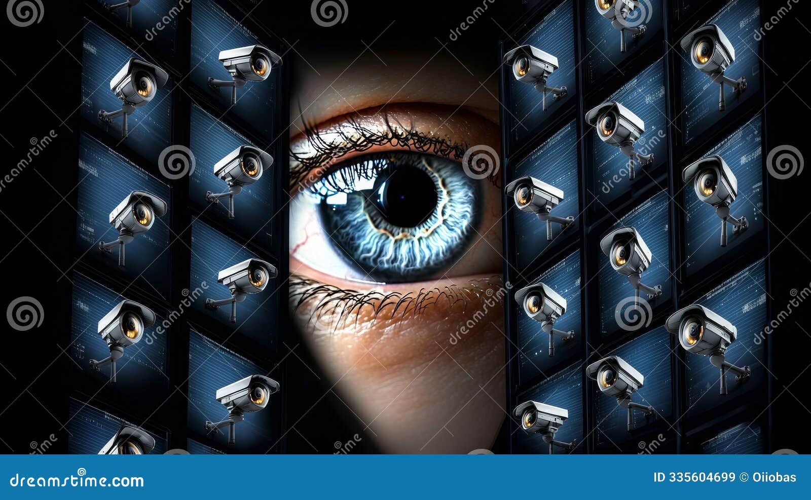 The Eye of Surveillance a Close-Up of an Eye with Multiple Security ...