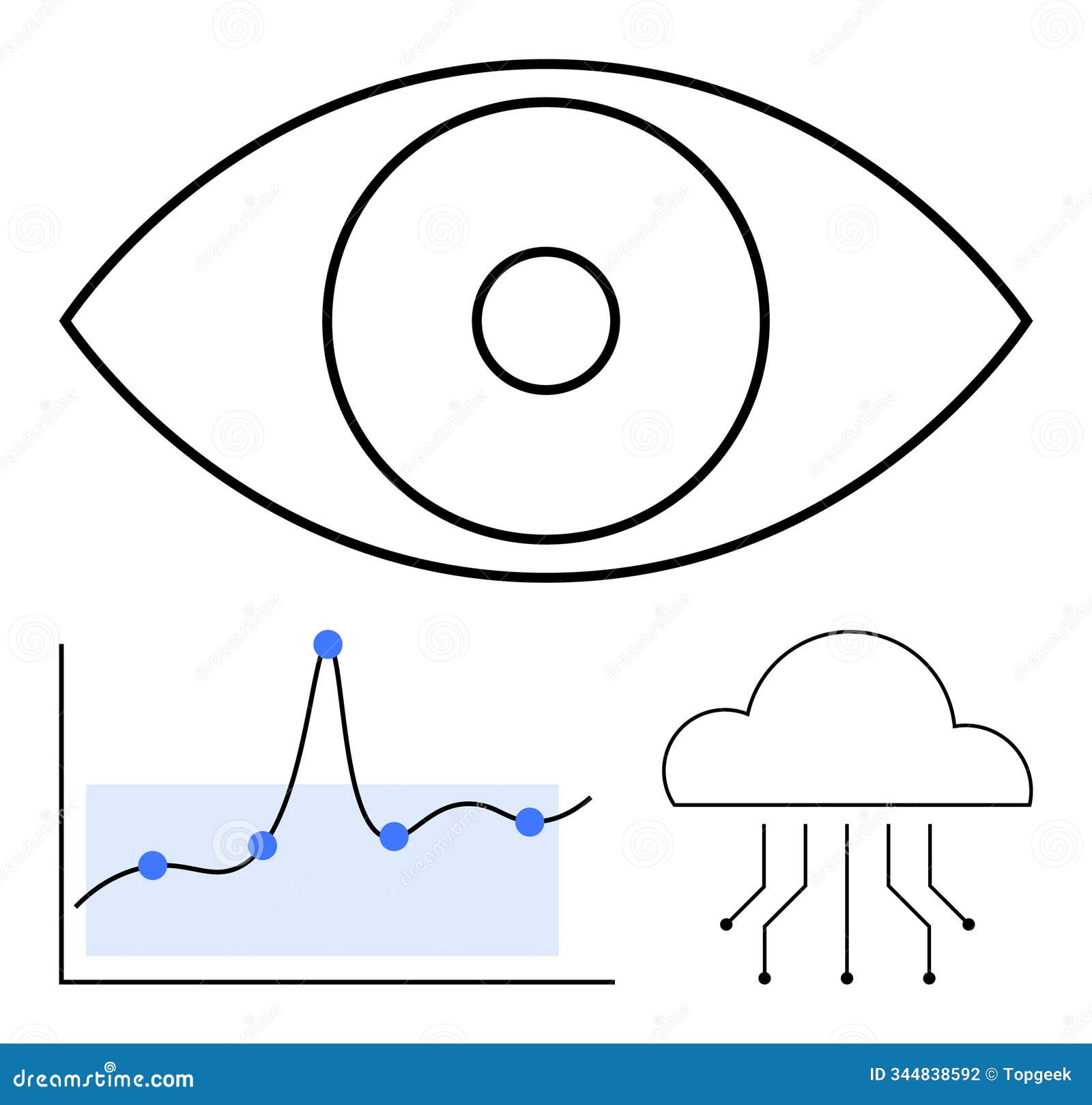 Visualizing Data Eye, Graph, and Cloud for Analytics and Connectivity ...