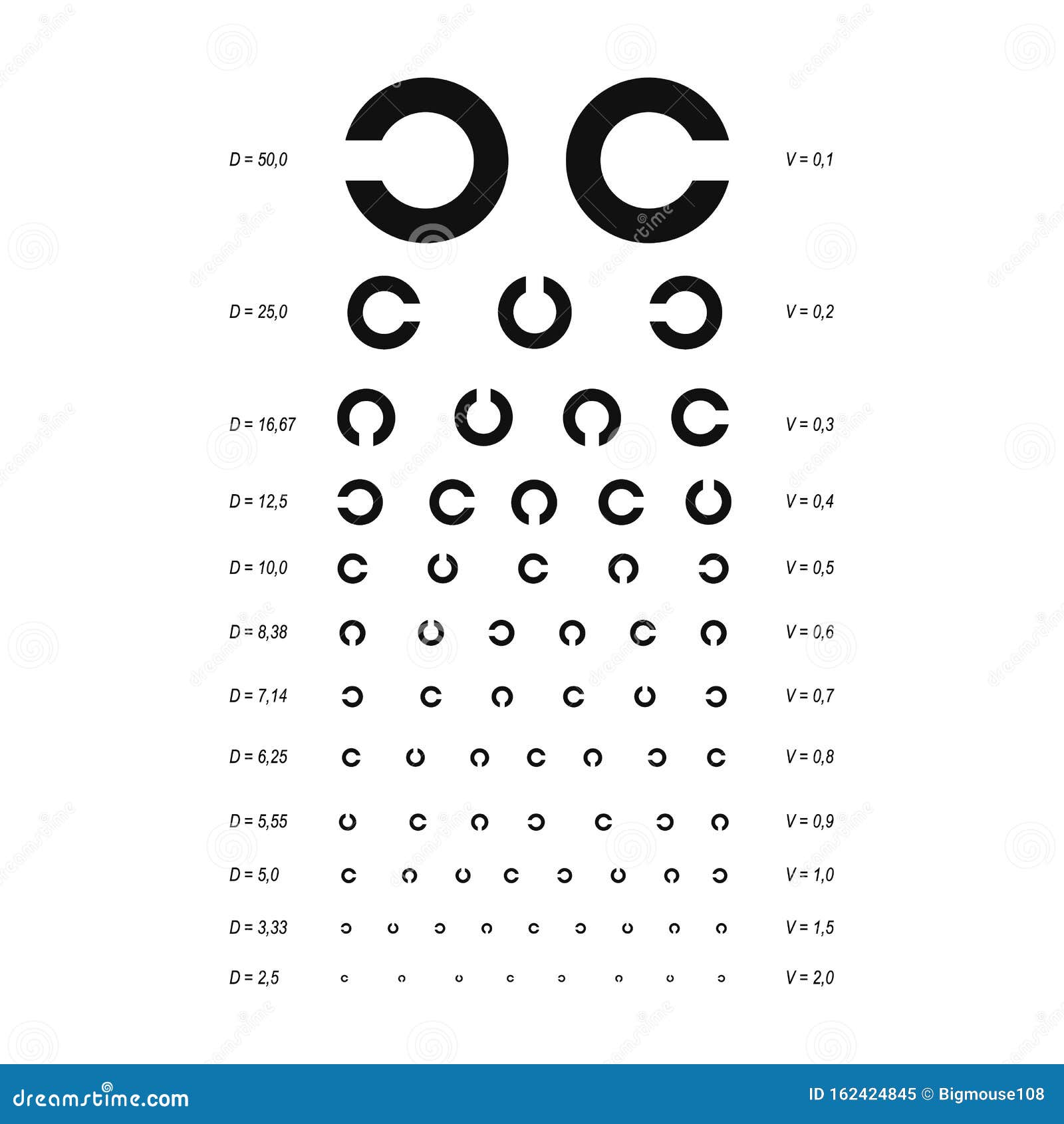 Eye Test Chart Placard Banner Card. Vector Stock Vector - Illustration ...