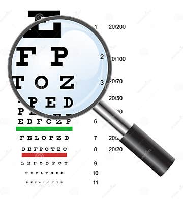 Eye Test Chart Use by Doctors and Loupe. Vector Stock Vector ...