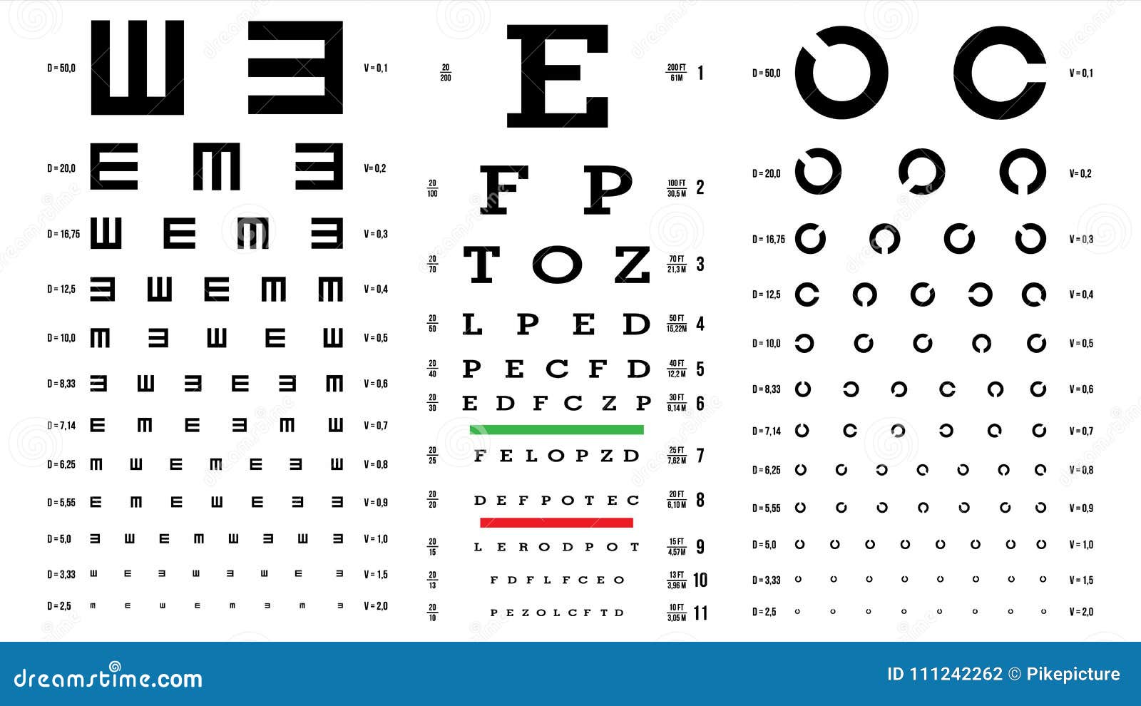 Eye Vision Chart - Selling Snellen Vision Eye Test Chart For Sale Buy ... Eye Vision Chart - Selling Snellen Vision Eye Test Chart For Sale Buy ...