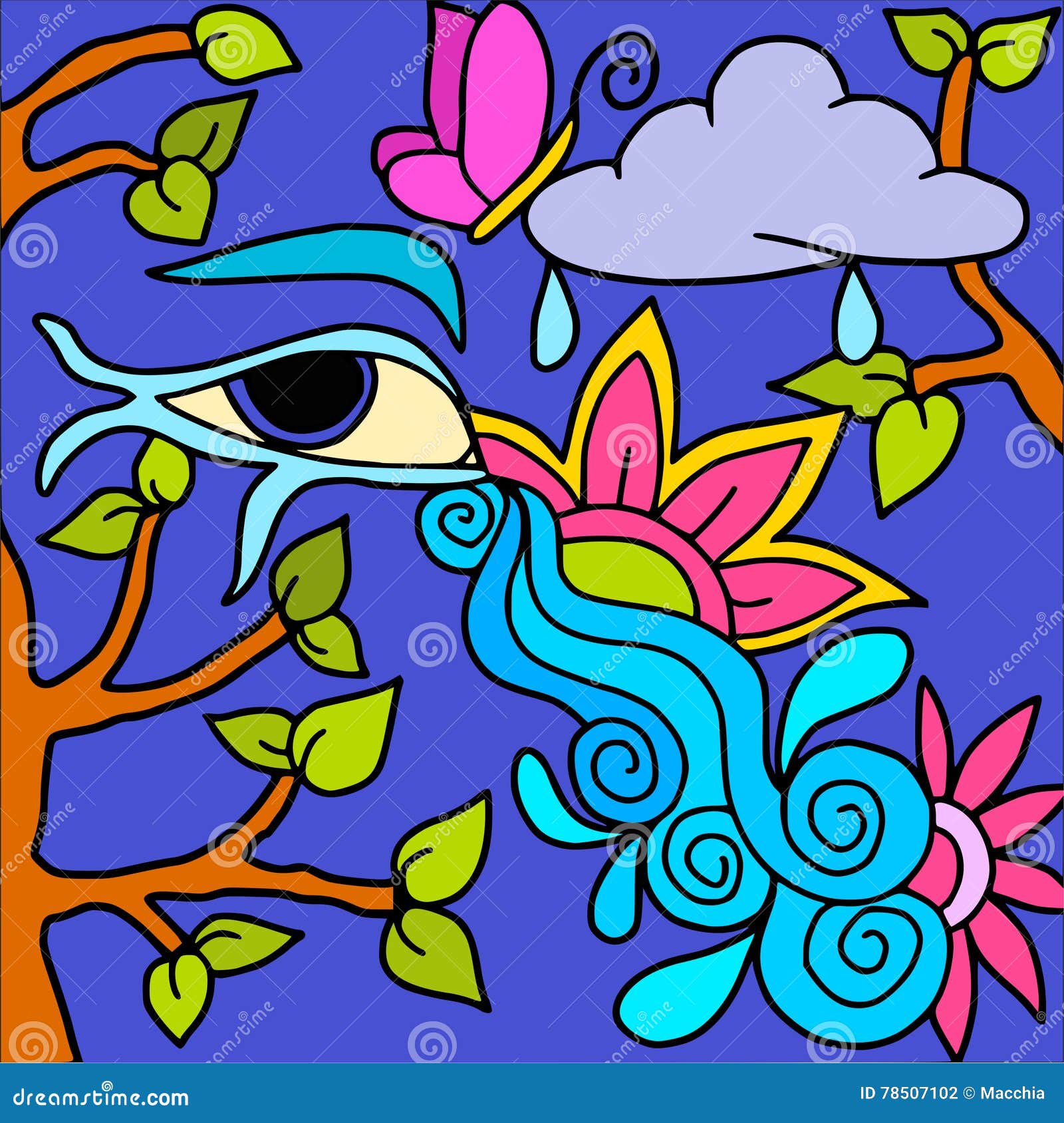 Eye and trees stock vector. Illustration of abstract - 78507102