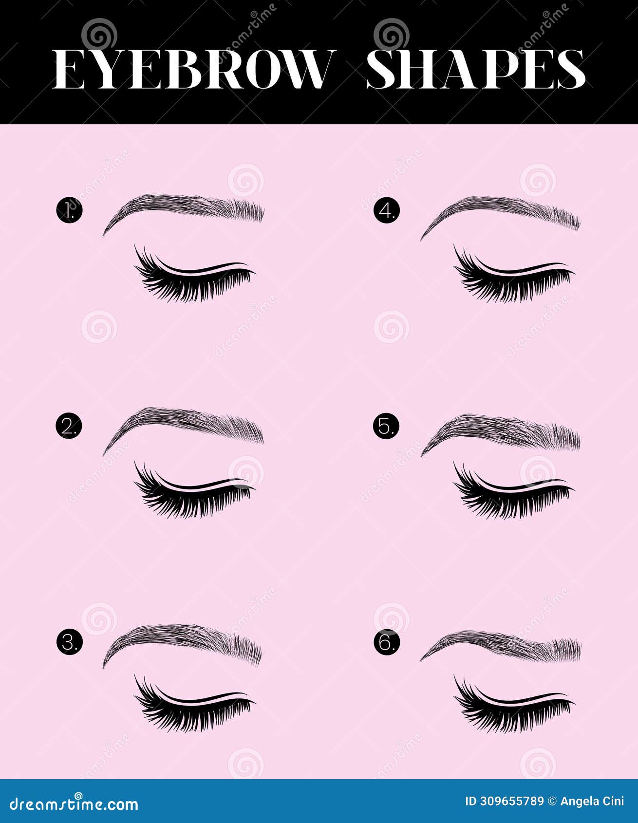 Eyebrow Shapes Illustration Stock Vector - Illustration of types, brow ...