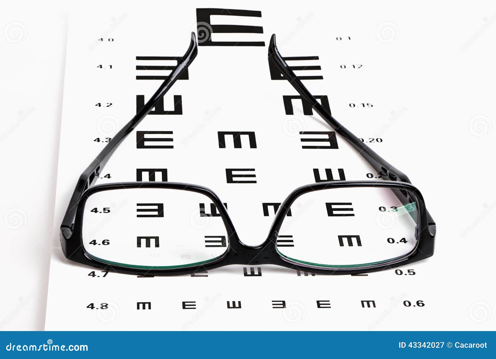 Eyeglasses And Optometrist Chart Stock Image | CartoonDealer.com #43341817