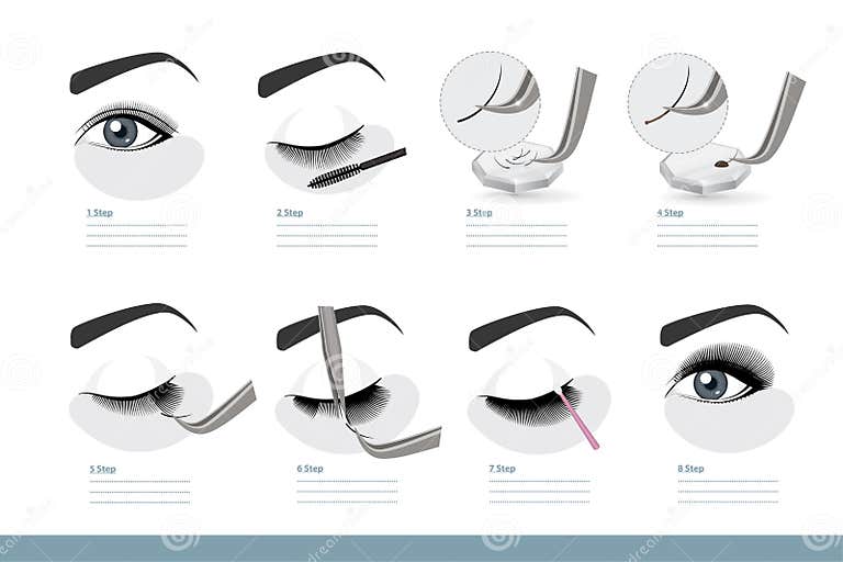 Eyelash Extension Procedure. How To Apply Eyelash Extensions Step by ...