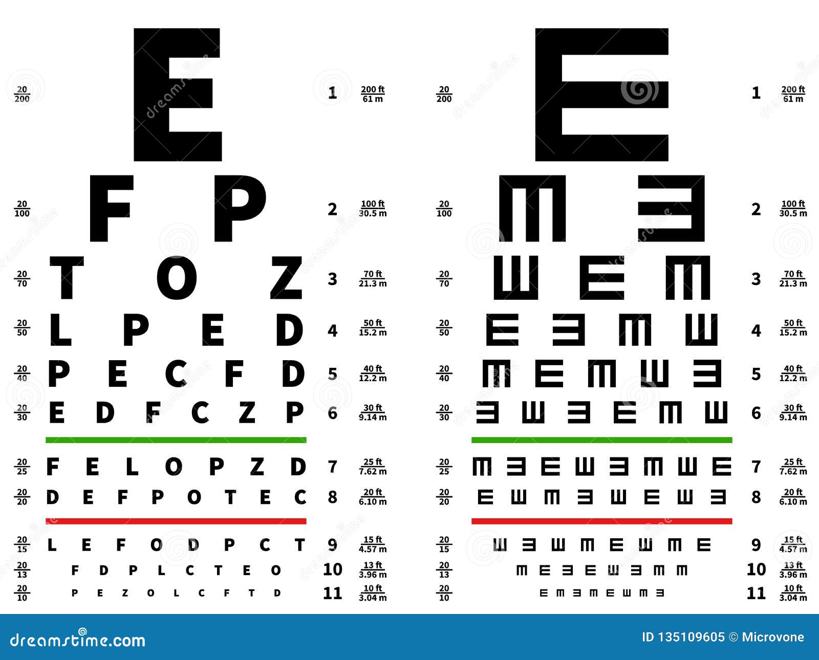 Eyes Test Chart Vision Testing Table Ophthalmic Spectacles Measuring
