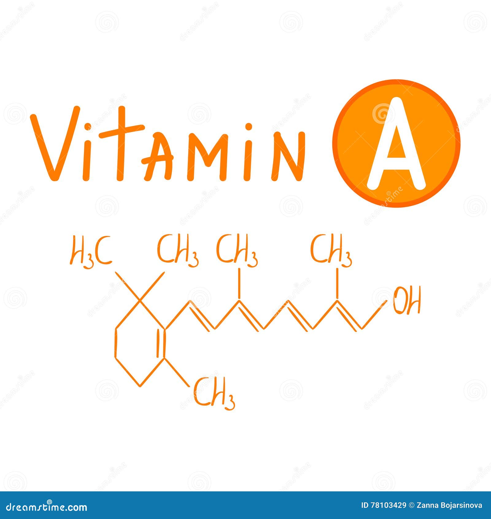 Fórmula Química De La Vitamina a Ilustración del Vector - Ilustración ...