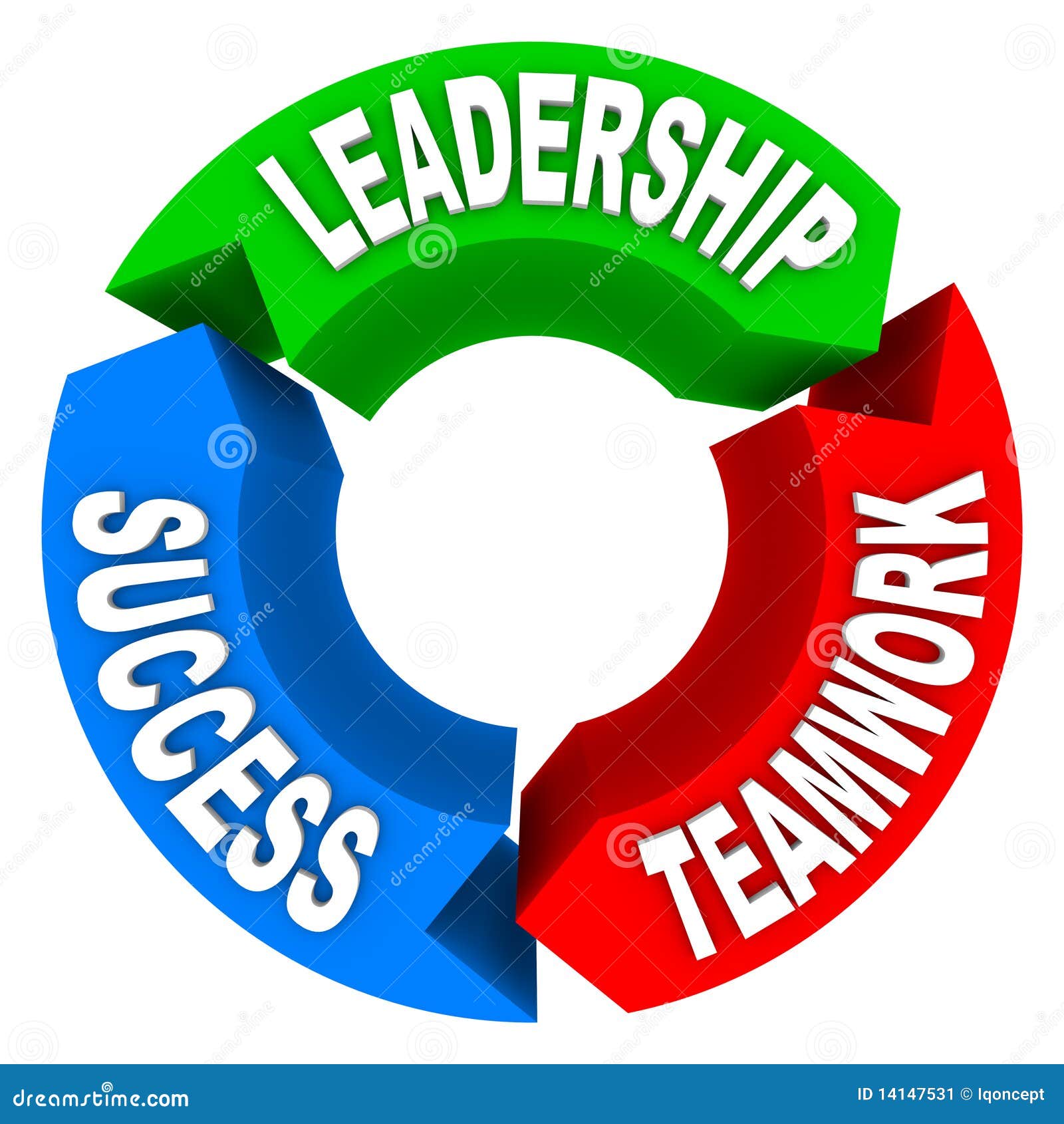 Führung-Teamwork-Erfolg - Kreispfeile Stock Abbildung - Illustration ...