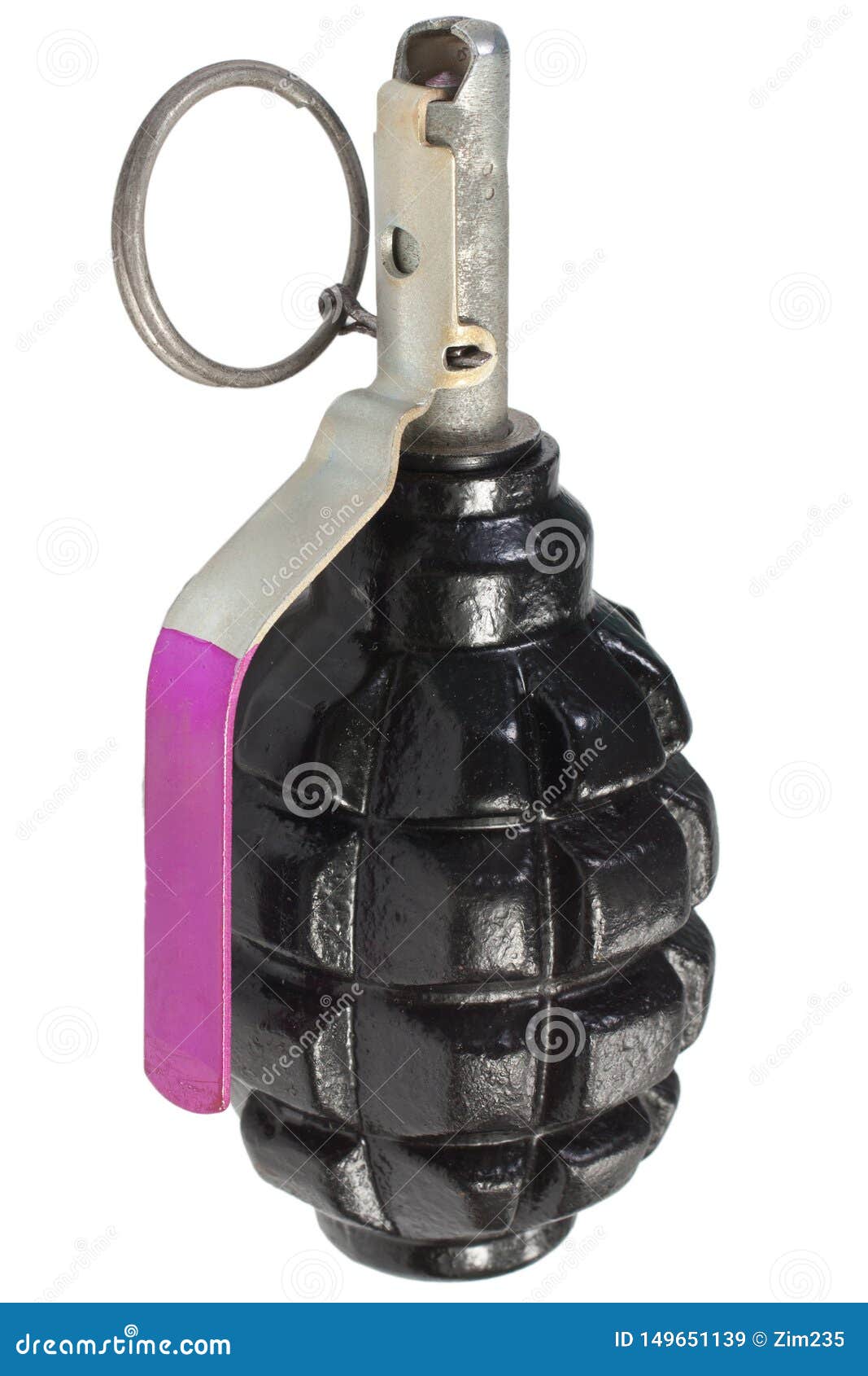 Modern Grenade Types