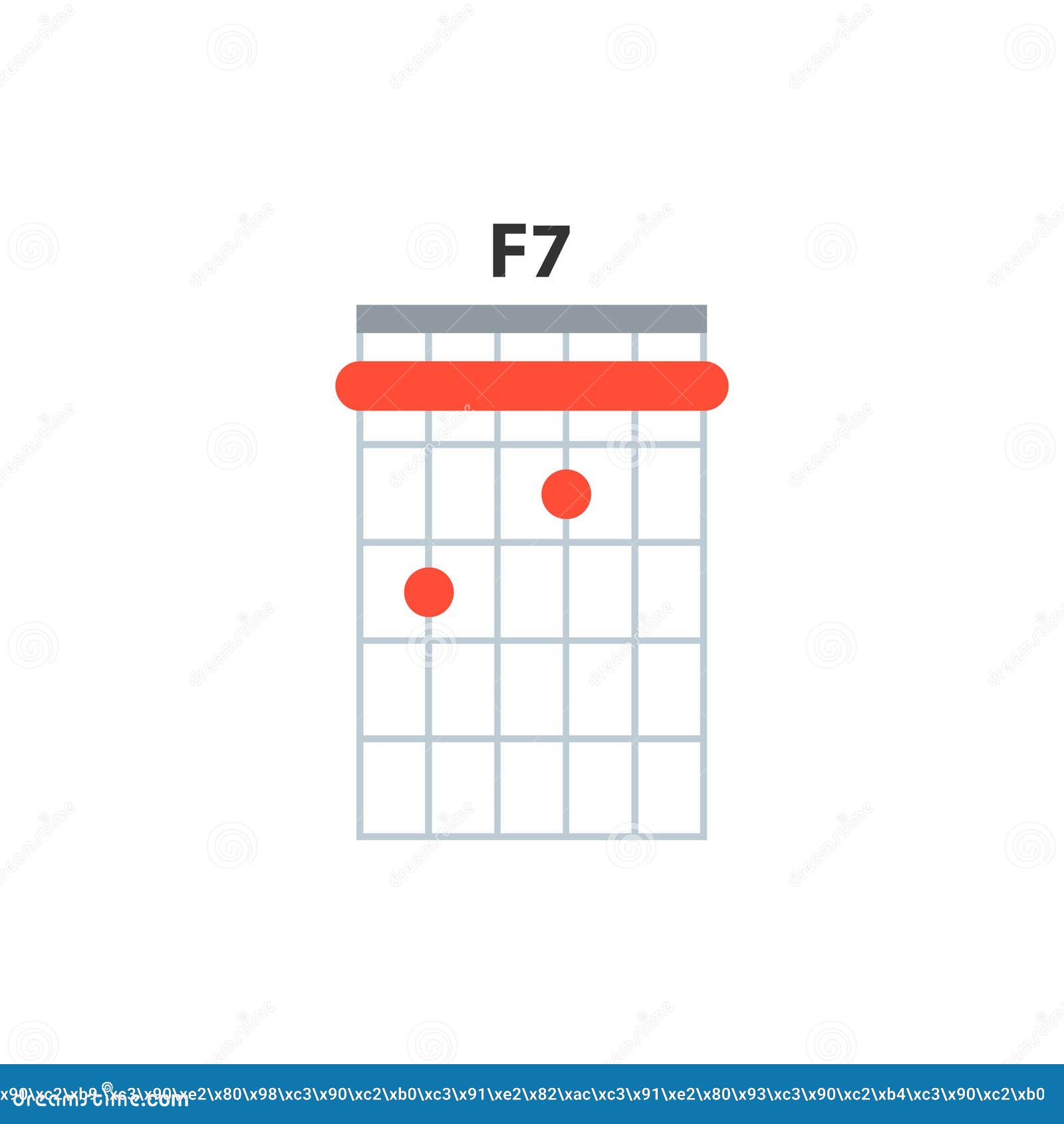 Guitar Chords F 7