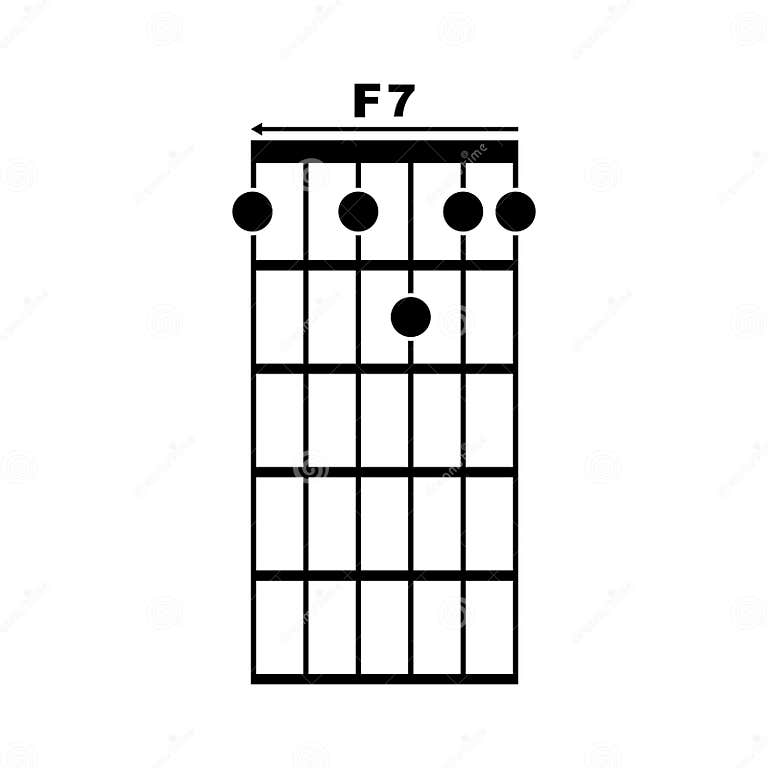 F7 guitar chord icon stock vector. Illustration of pick - 303289596