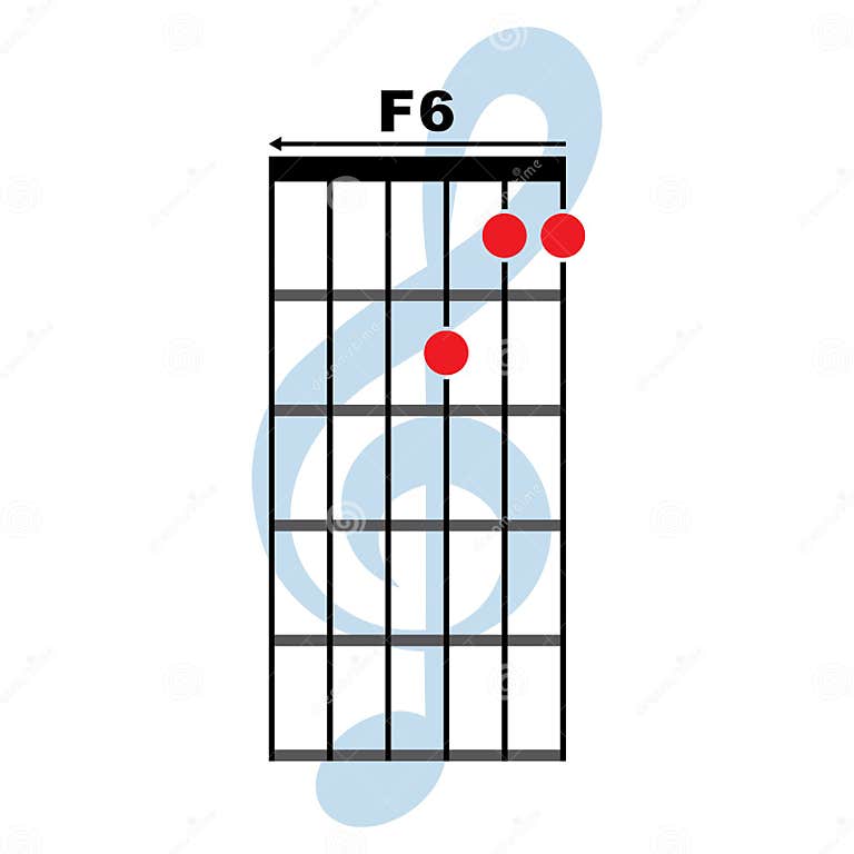 F6 guitar chord icon stock vector. Illustration of icon - 303786016