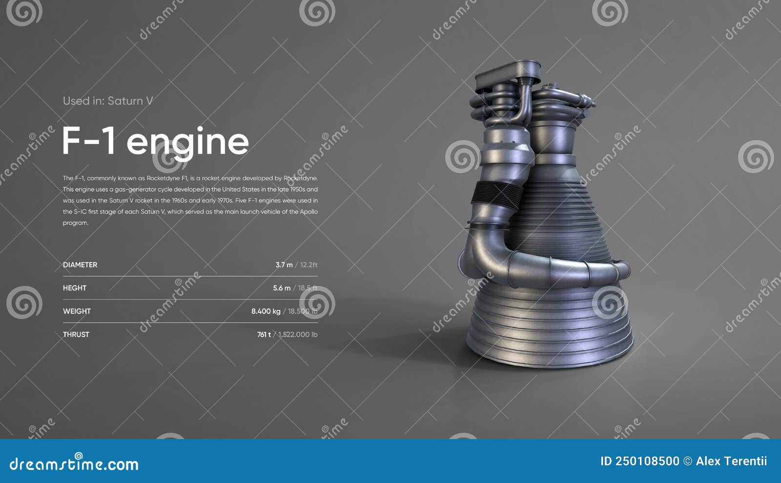 F-1 Rocket Engine 3D Illustration Poster Editorial Image - Illustration ...
