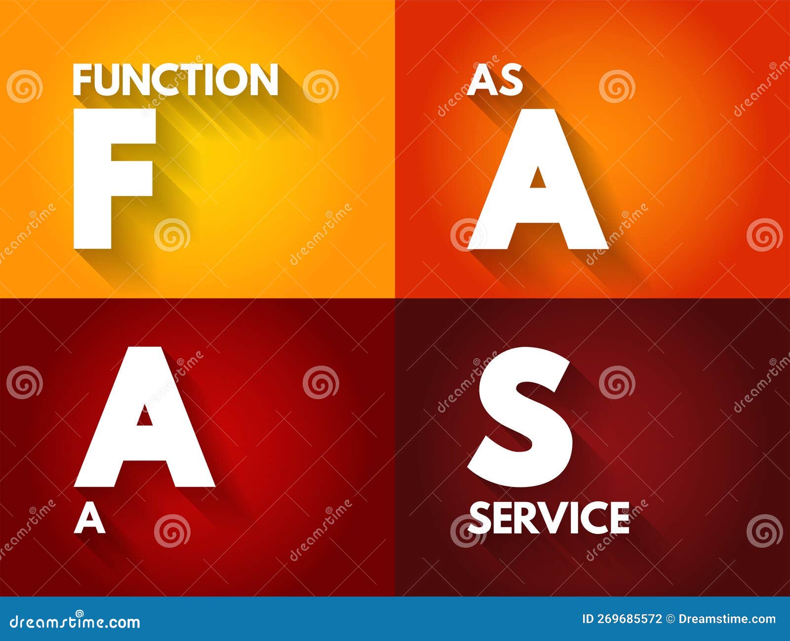 Faas Function As A Service Is A Cloud Computing Service That Makes It
