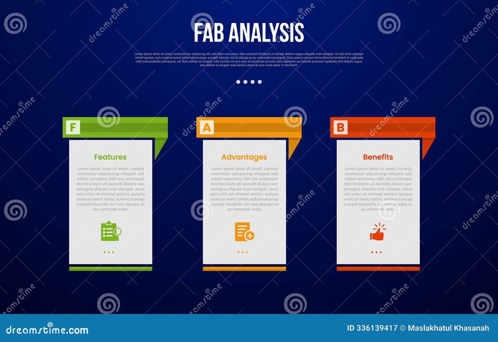 FAB Analysis Model Infographic Template With Big Container Box Stacking ...