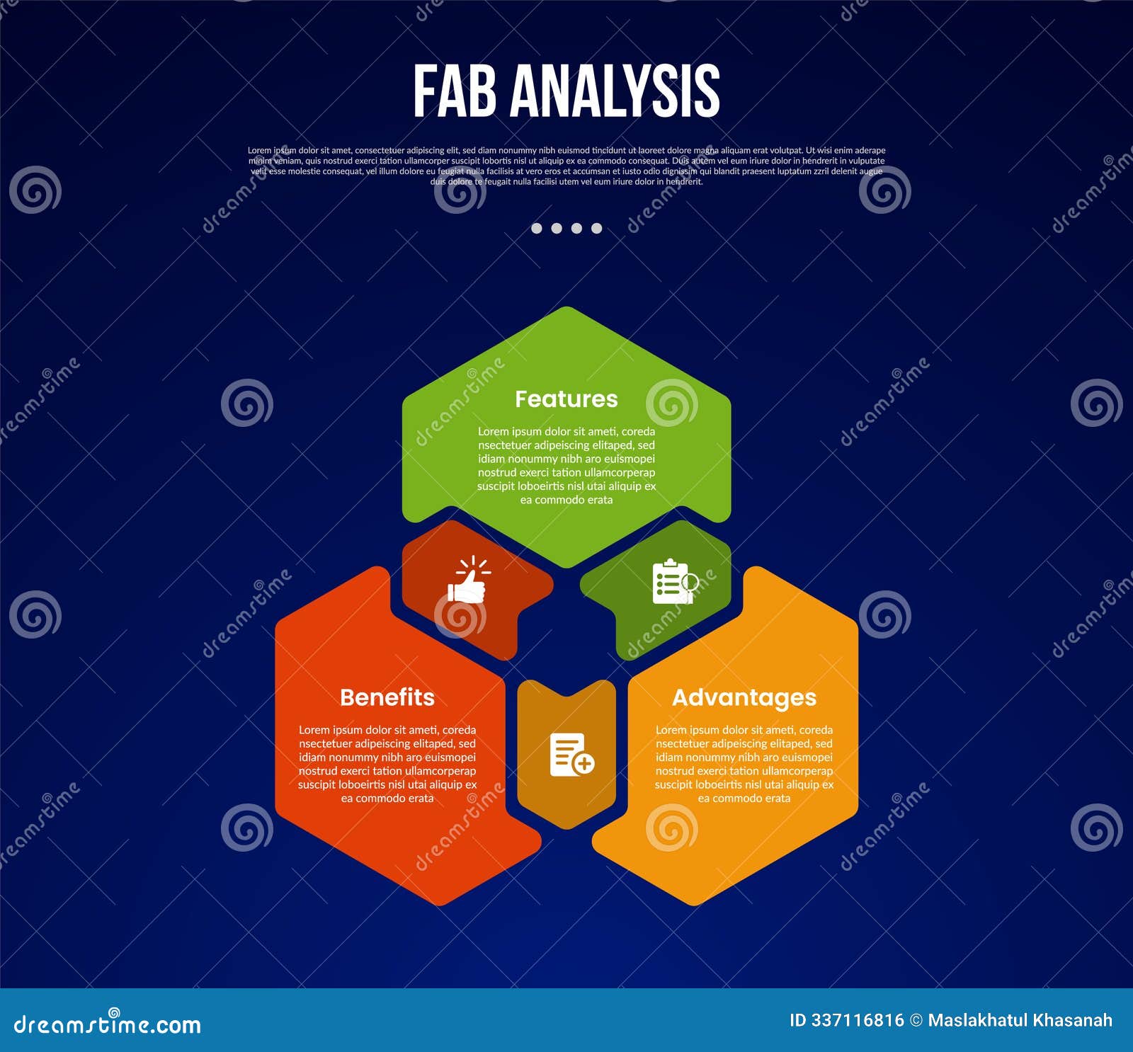FAB Analysis Model Infographic Template With Big Container Box Stacking ...