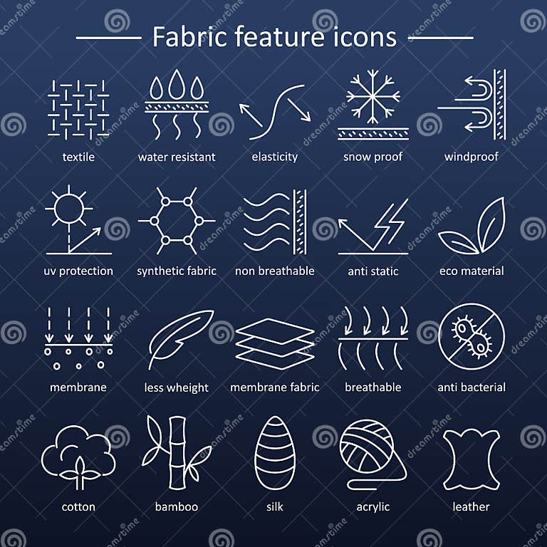 Fabric Feature Line Icons. Pictograms with Editable Stroke for G Stock ... Fabric Feature Line Icons. Pictograms with Editable Stroke for G Stock ...