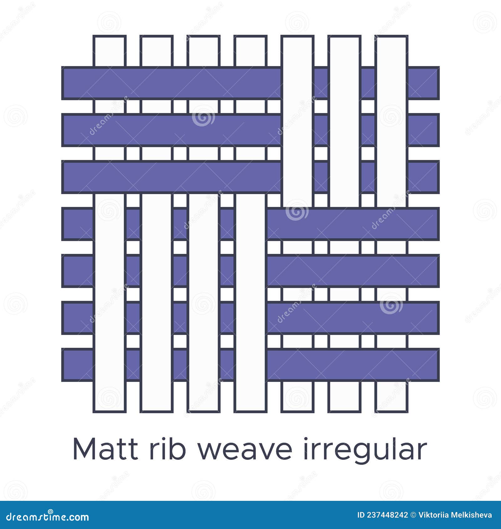 Fabric Matt Rib Weave Irregular Type Sample. Weave Samples for Textile ...