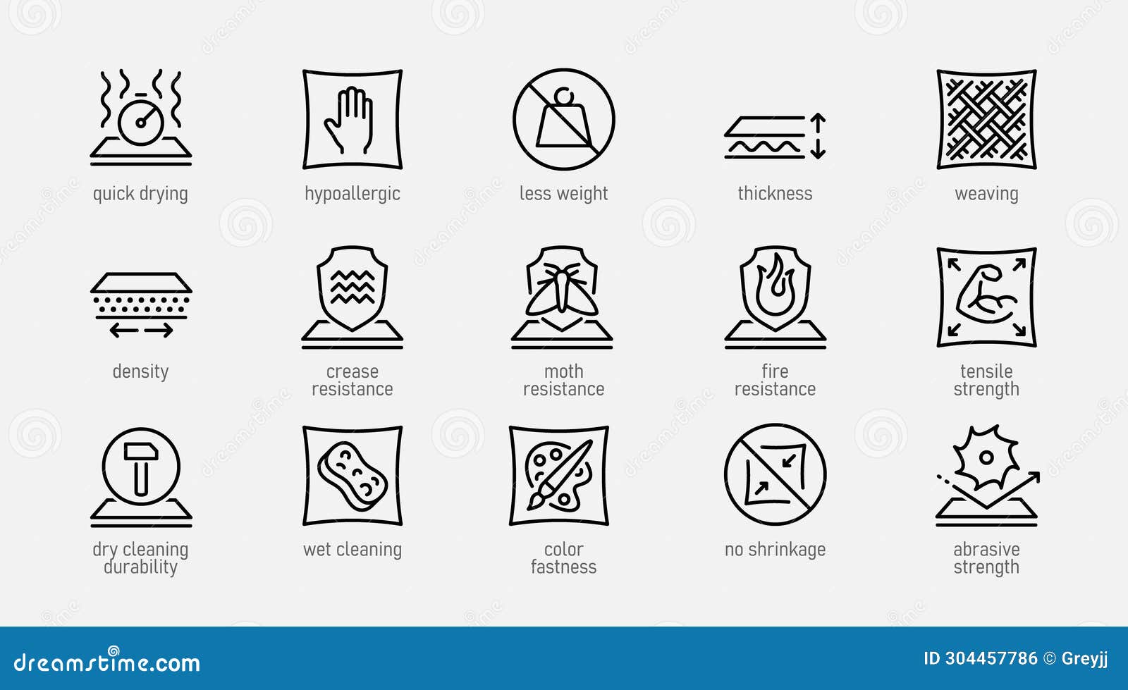 Fabric Properties and Characteristics Icon Set Stock Vector ...