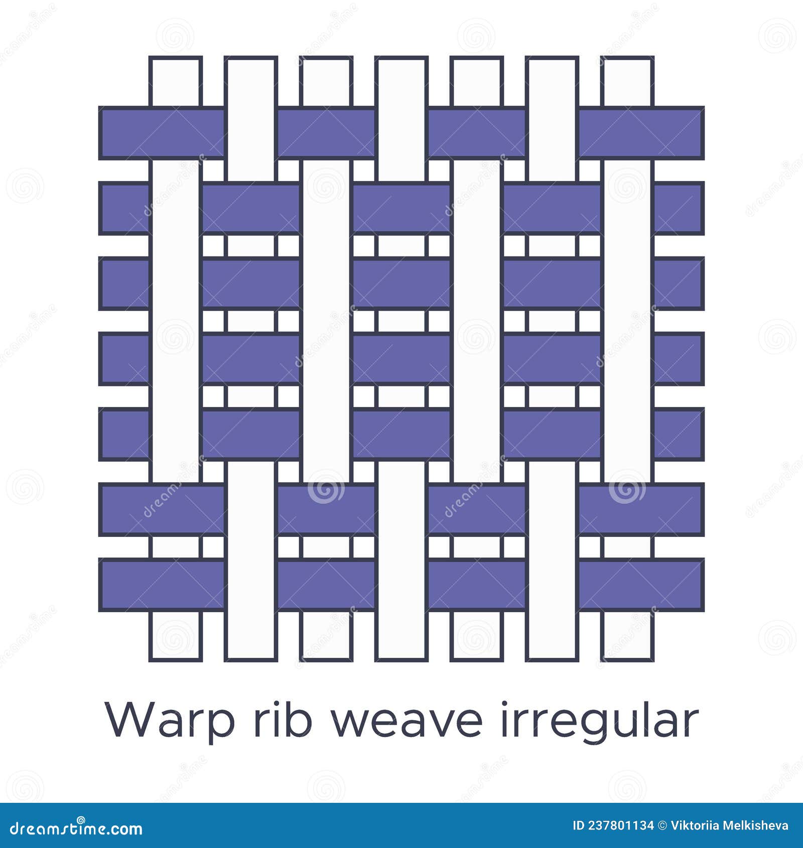 Fabric Warp Rib Weave Irregular Type Sample. Weave Samples for Textile ...
