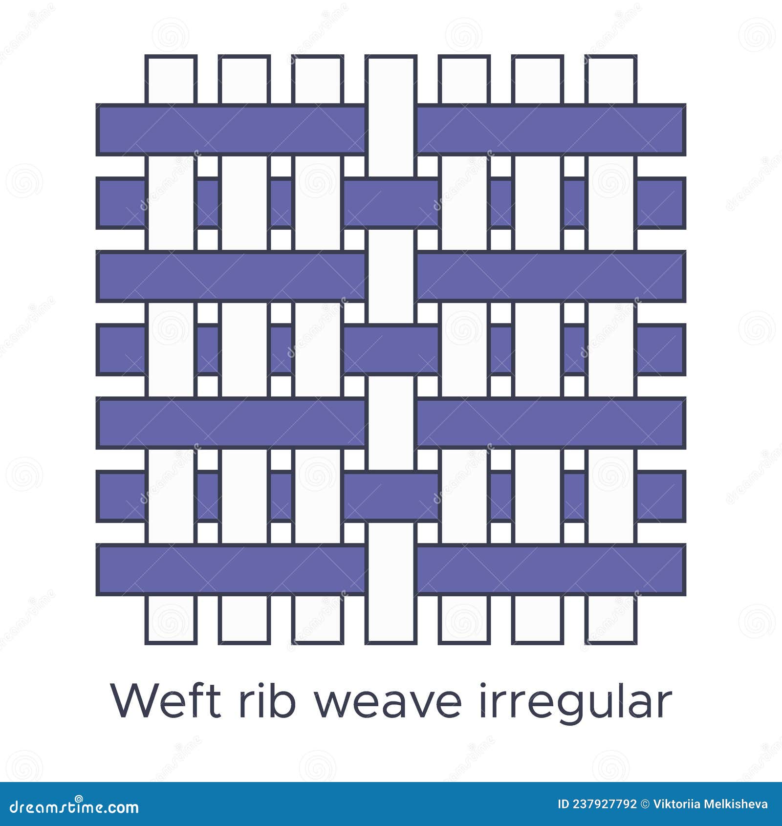 Fabric Weft Rib Weave Irregular Type Sample. Weave Samples for Textile ...