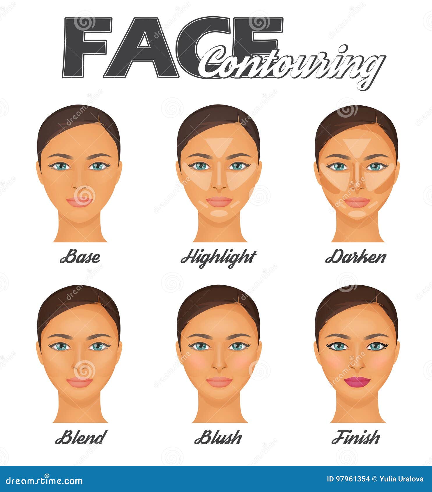 Face Countouring Make-up Tutorial Stock Vector - Illustration of ...