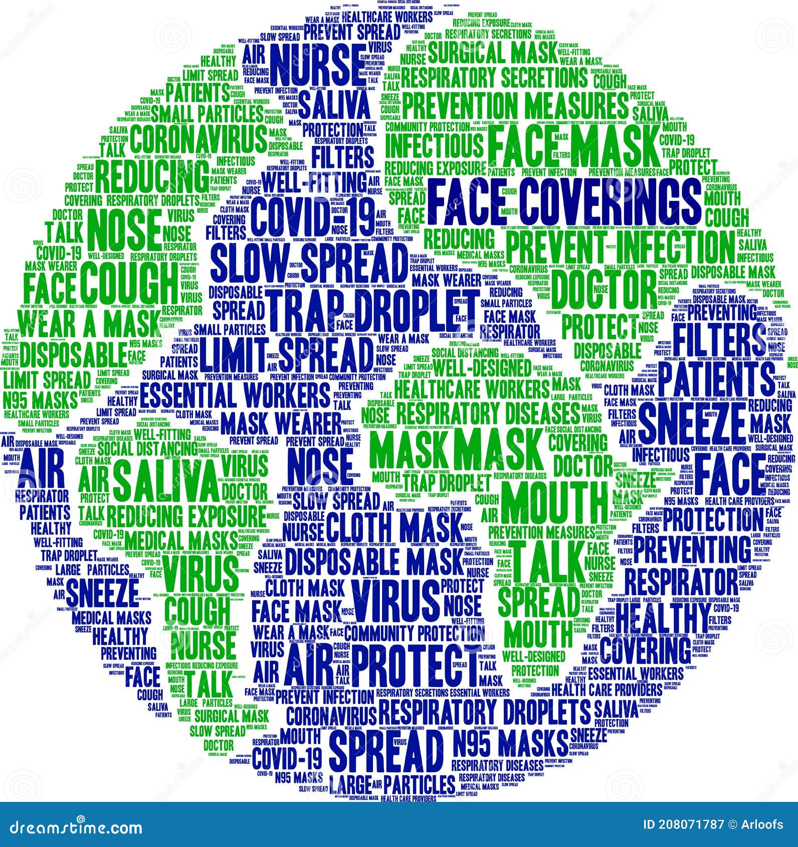Face Coverings Word Cloud stock vector. Illustration of community ...