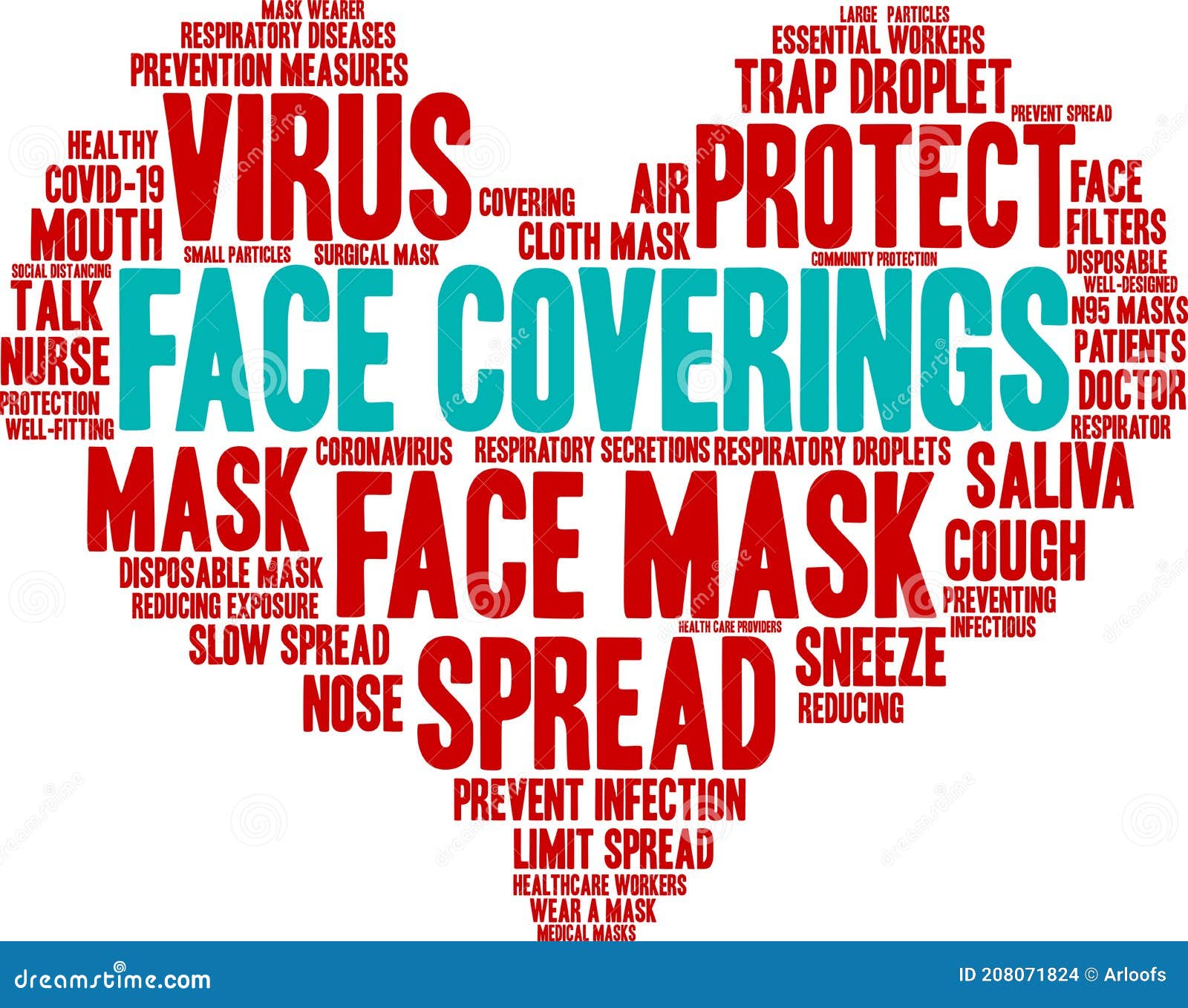 Face Coverings Word Cloud stock vector. Illustration of covering ...
