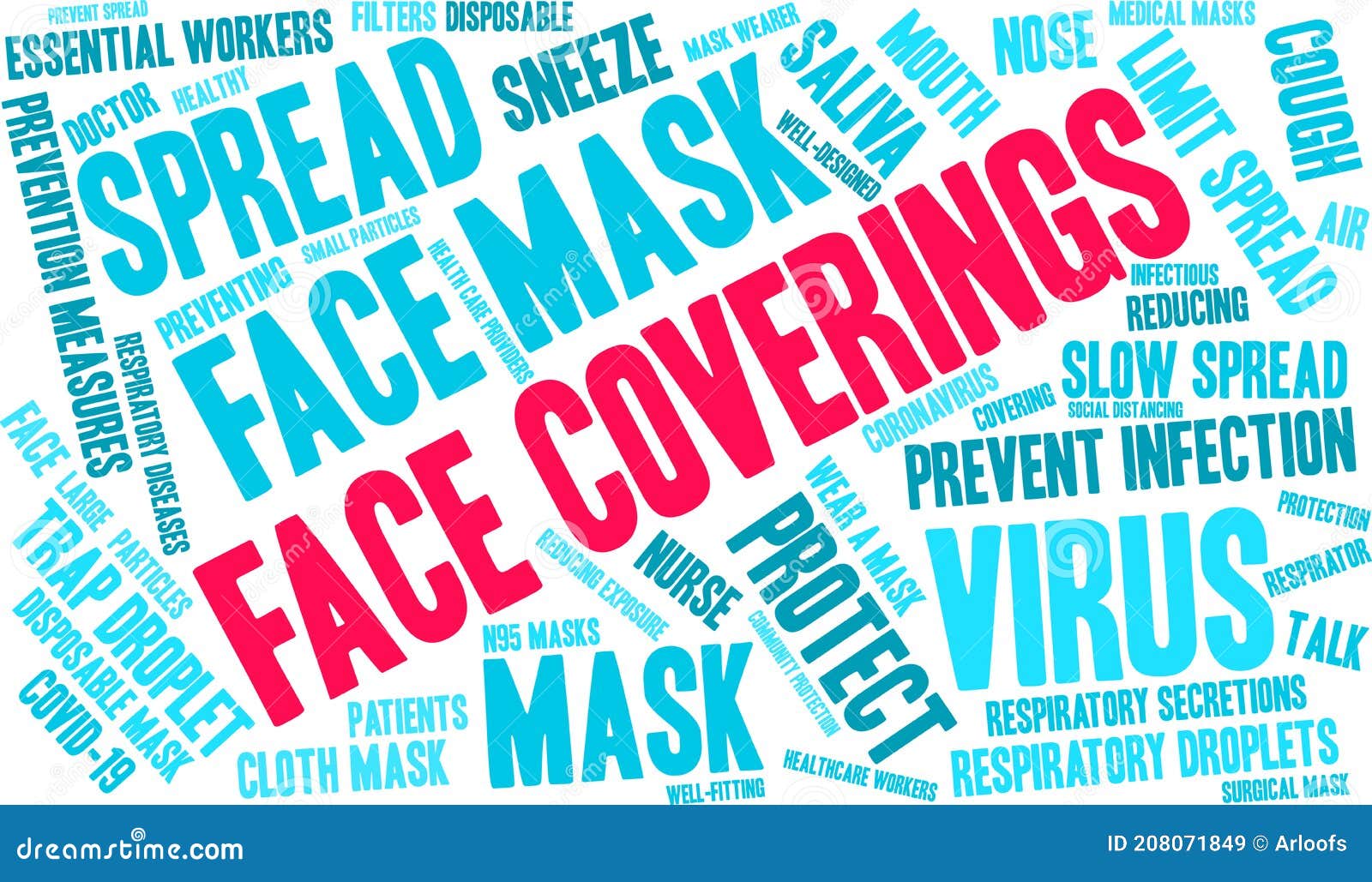 Face Coverings Word Cloud Cartoon Vector | CartoonDealer.com #208071849