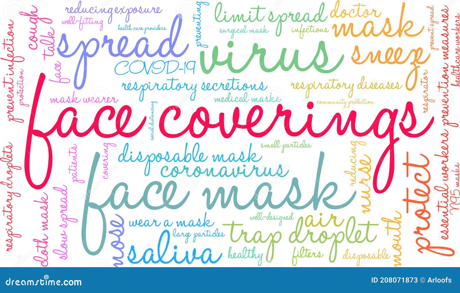 Face Coverings Word Cloud stock vector. Illustration of cough - 208071873