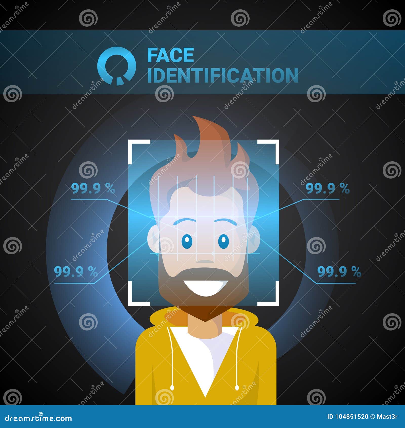 Face Identification Icons. Biometric Person Recognition Symbols. Accept ...