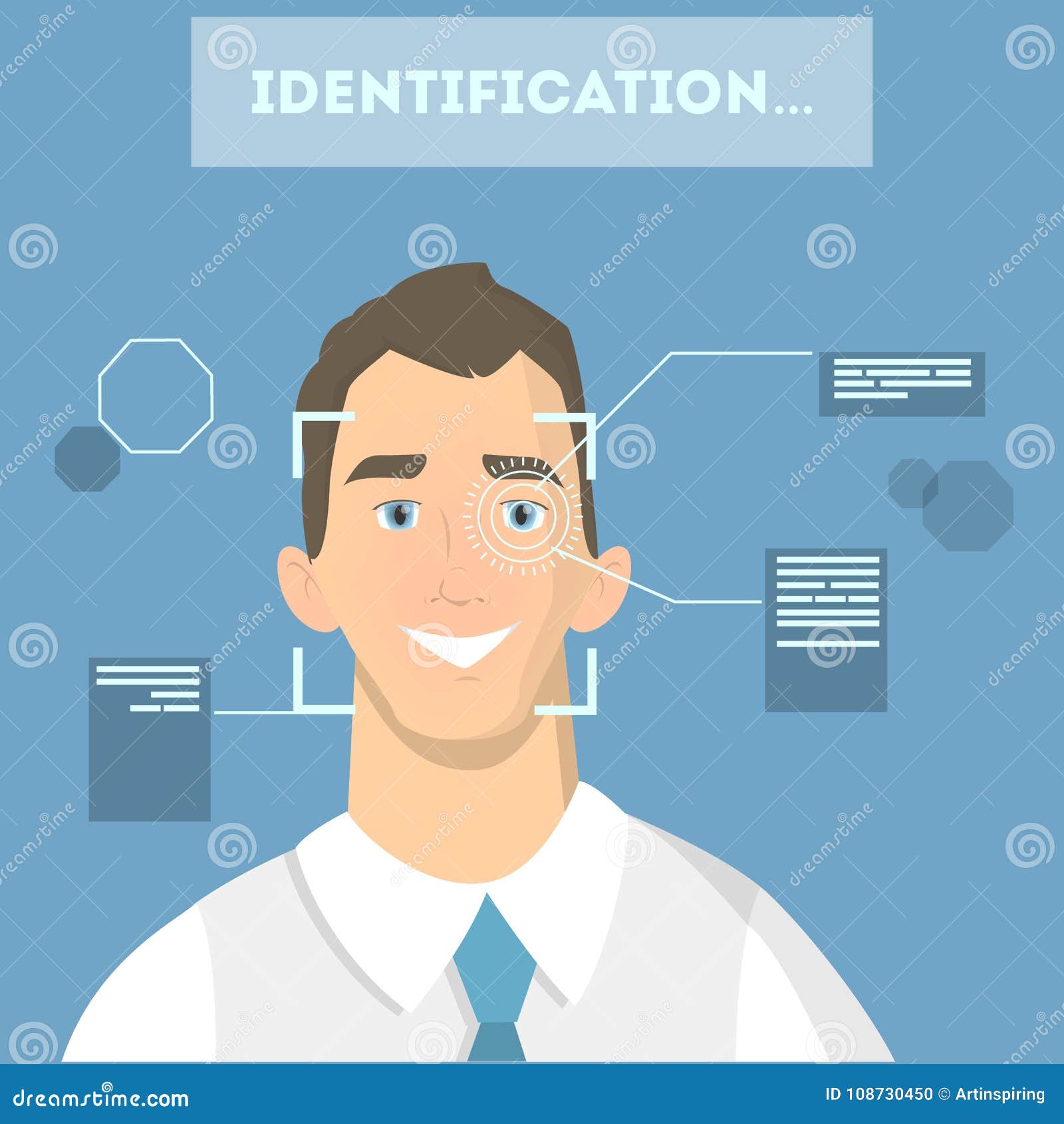 Face Identification. Id Biometrical People Recognition Safety ...