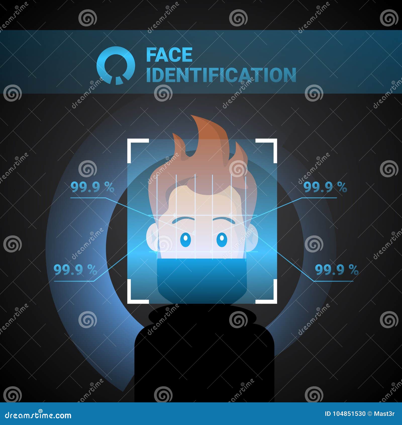 Face Identification System Scan Man Access Control Technology ...