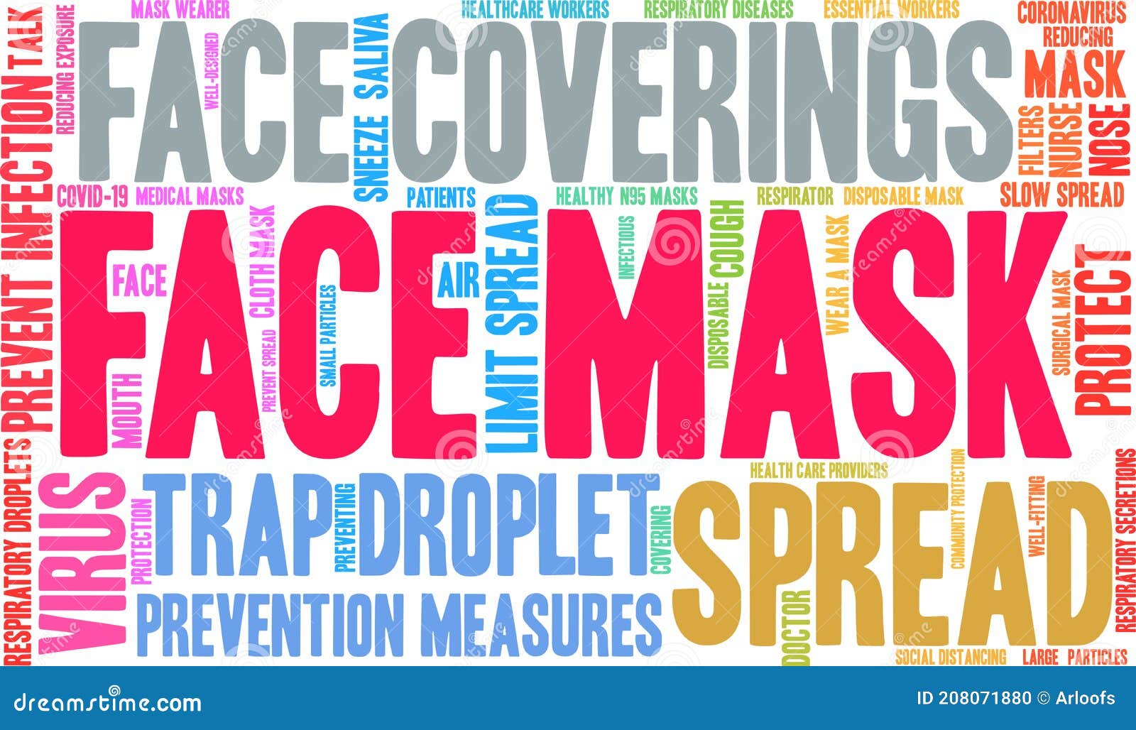 Face Mask Word Cloud stock vector. Illustration of large - 208071880