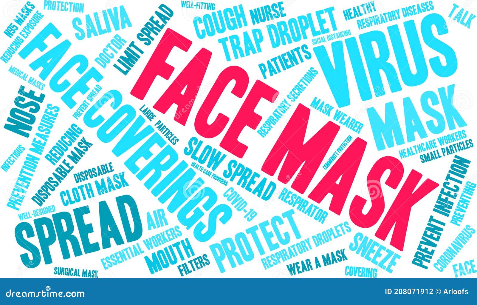 Mask Word Cloud Vector Illustration | CartoonDealer.com #208072170