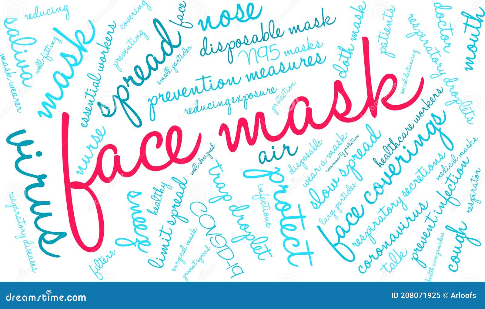Face Mask Word Cloud stock vector. Illustration of prevent - 208071925